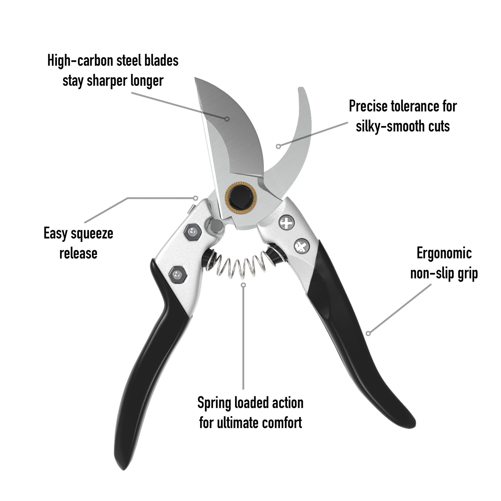 Aeromixer’s Professional Pruners
